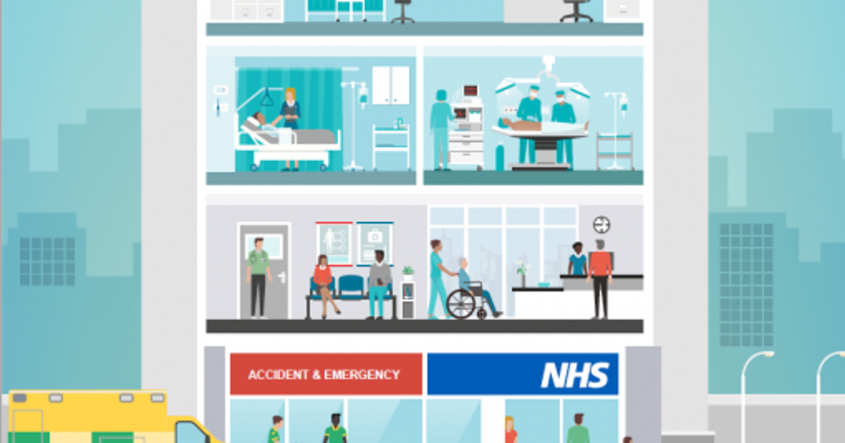 Our public health alliances | RCP London