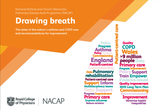 Drawing Breath - clinical audit report 2021/22 | RCP London