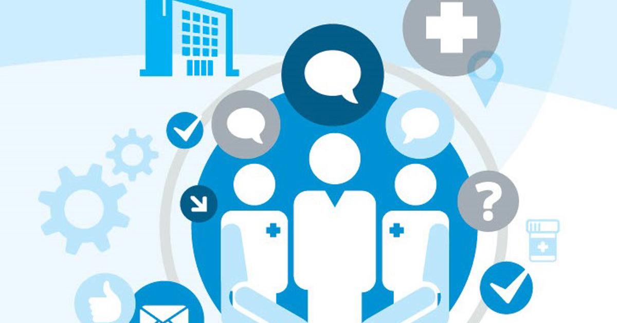 Improving teams in healthcare: Resource 3 - Team communication | RCP